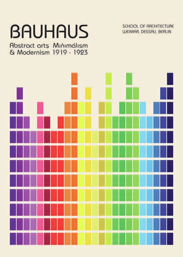 Bauhaus Color palette , 50x70 cm Plakat - Plakater - Ideal poster