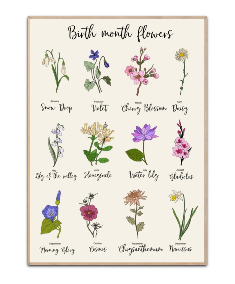 Birth Month Flowers, A3 plakat - Ideal poster